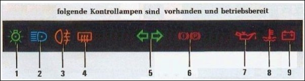Twingo Warnleuchten Erklarung